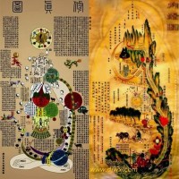 Foundations of Immortality Study – Qigong Project