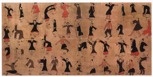 Understanding Daoist Dao Yin – Qigong Project